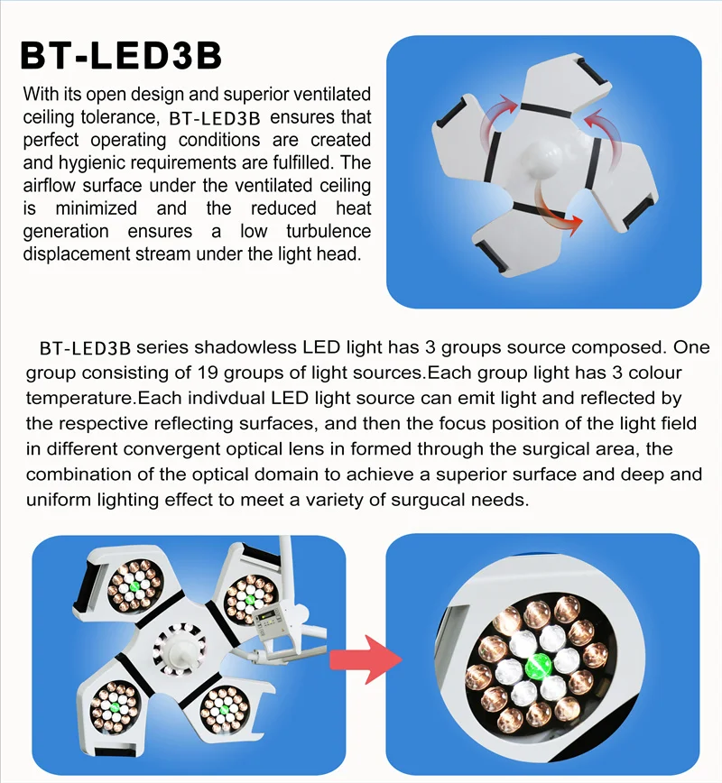 Bt-led3b Hospital Ceiling Led Shadowless Operating Light Adjust Color ...