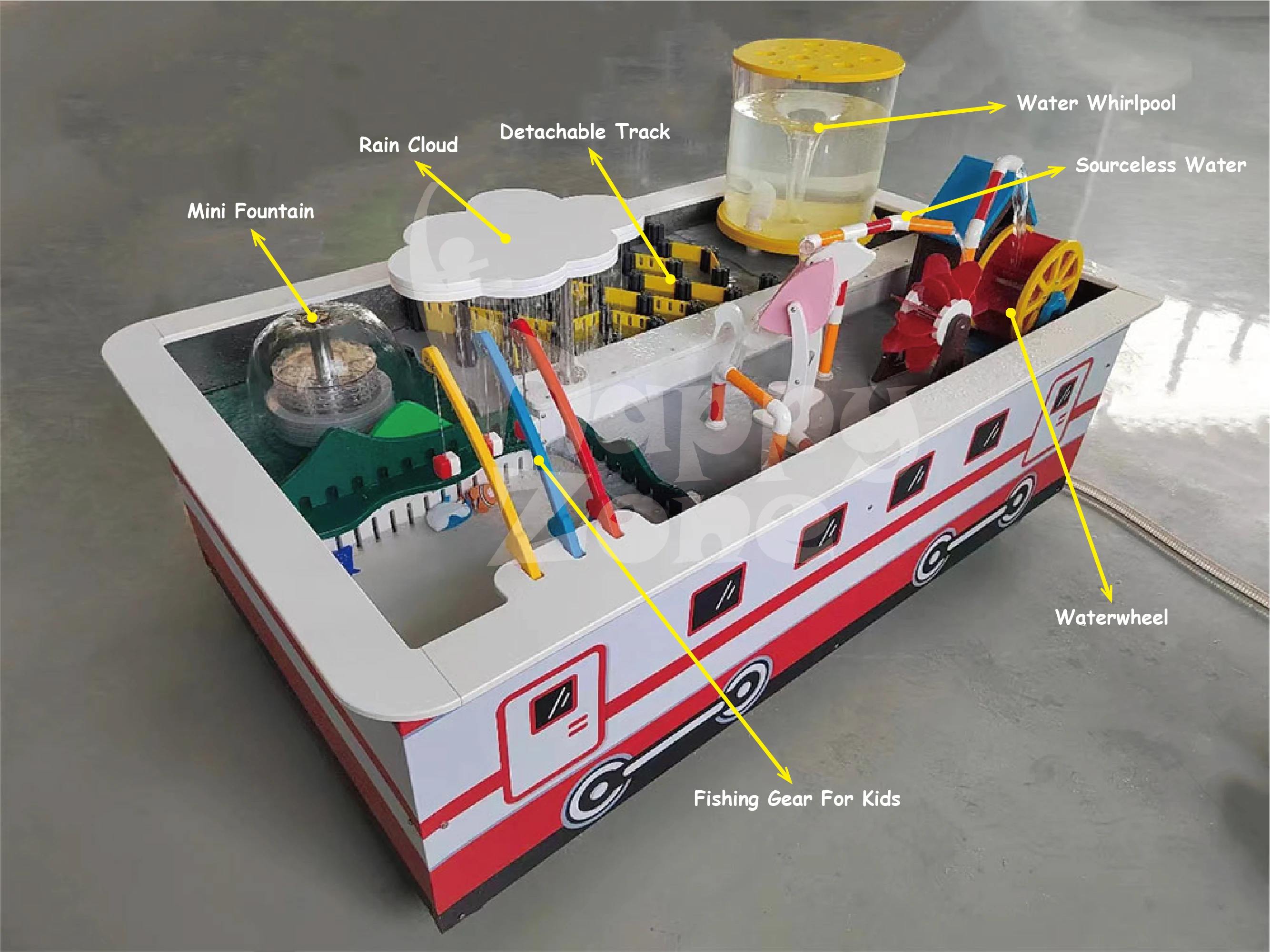 Custom Designed Indoor Playground Equipment - Interactive Water Table