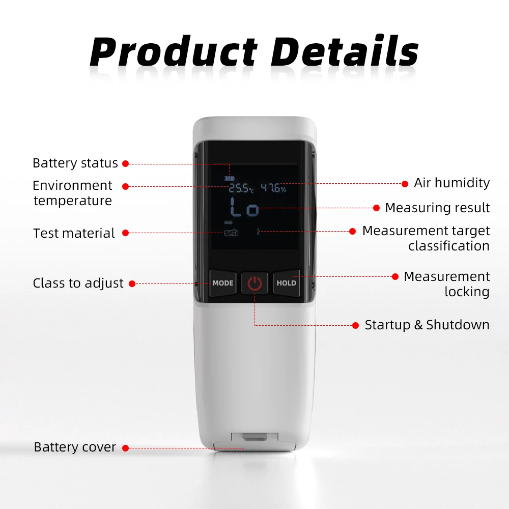 Digital Display Soil Moisture Sensor Meter Smart Farm Sensor Handheld ...