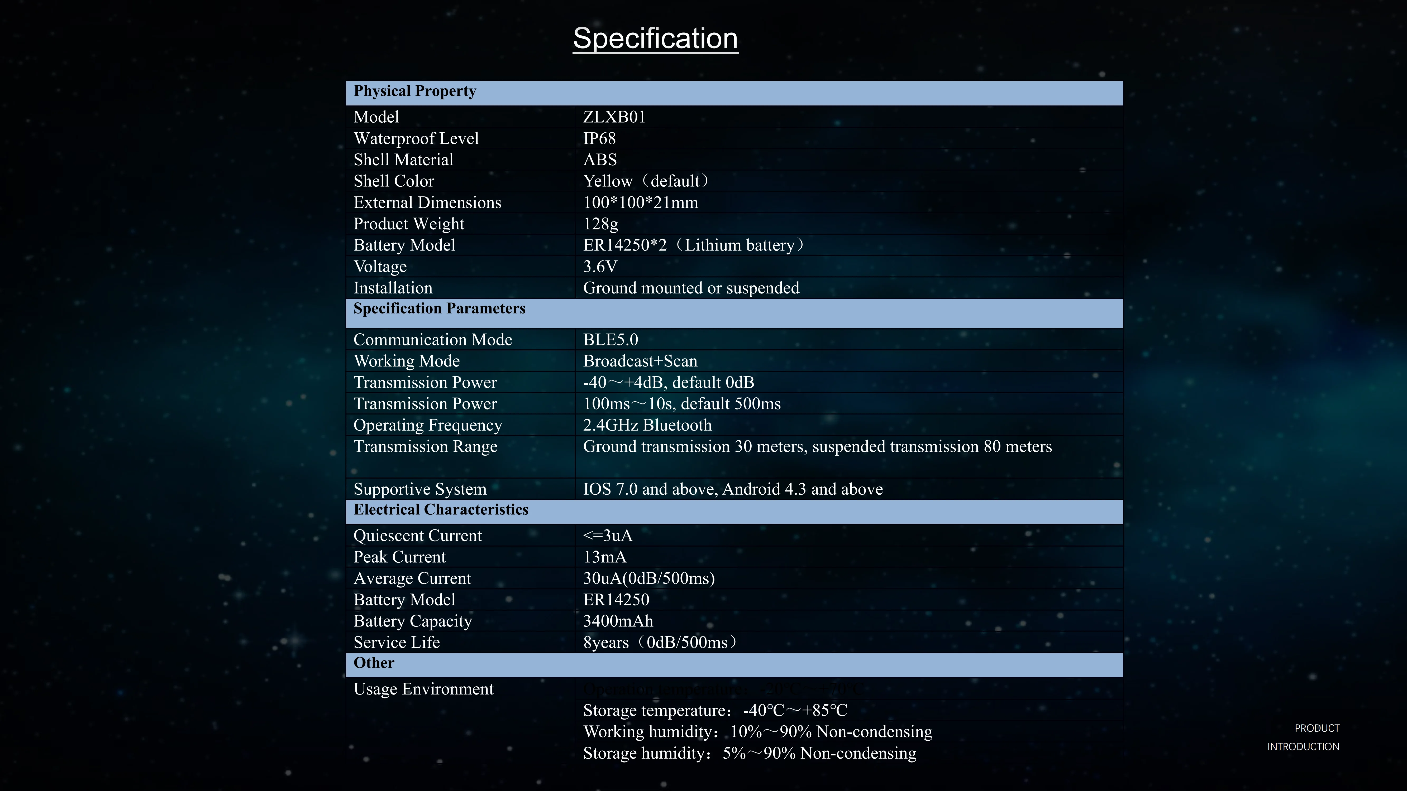 IoT Beacons Indoor Asset Tracking Device Beacon Bluetooth Ble 5.0 ...