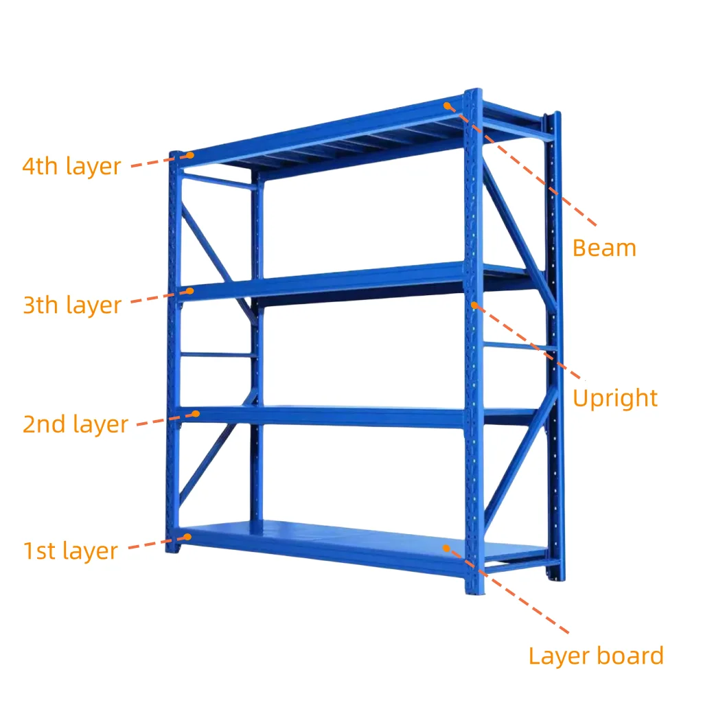 Wholesale Medium-Sized Warehouse Stacking Racks & Shelves Lightweight ...