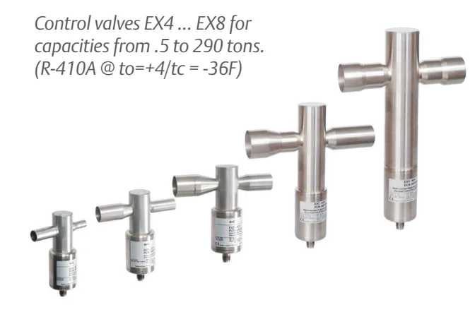 Emerson Stepper Motor Control Valve for HVAC Efficiency