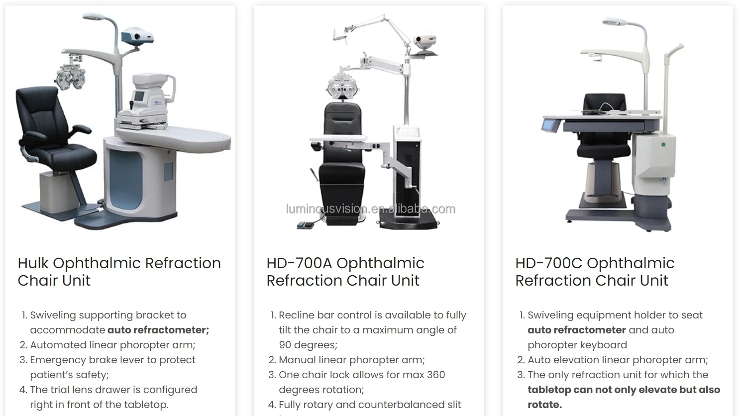 Titan Ophthalmic Refraction Table Unit Optometry Ophthalmic Unit ...