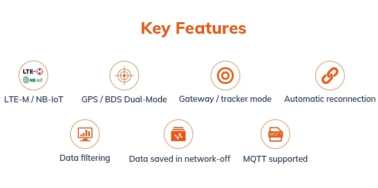 Mg5 Iot Gateway Industrial Gateway Bluetooth Nb-iot Gps Data Filtering ...