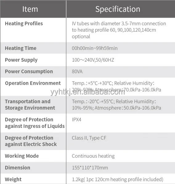 Hyperthermia Relief Veterinary Fluid and Blood Warmer Blood Warmer ...