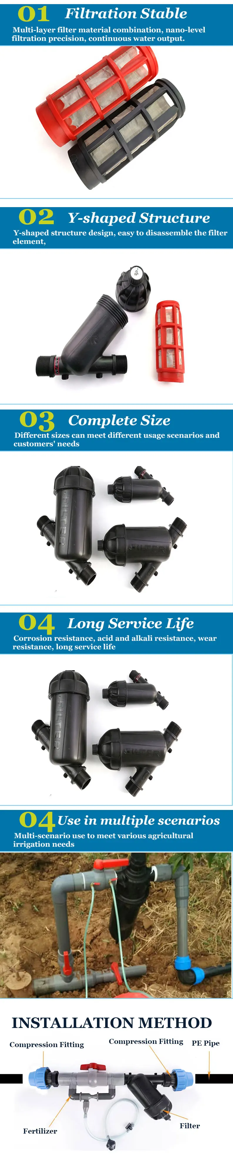 Agriculture Automatic Irrigation System Plastic Sand Y Type Screen ...