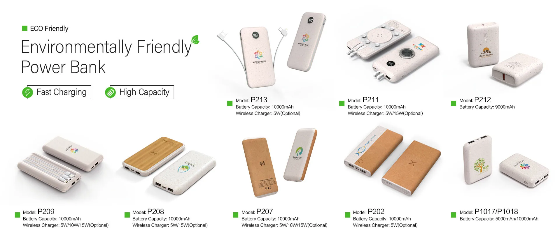 Type C Input And Output Bamboo Power Bank 10000mah,True Eco Friendly ...