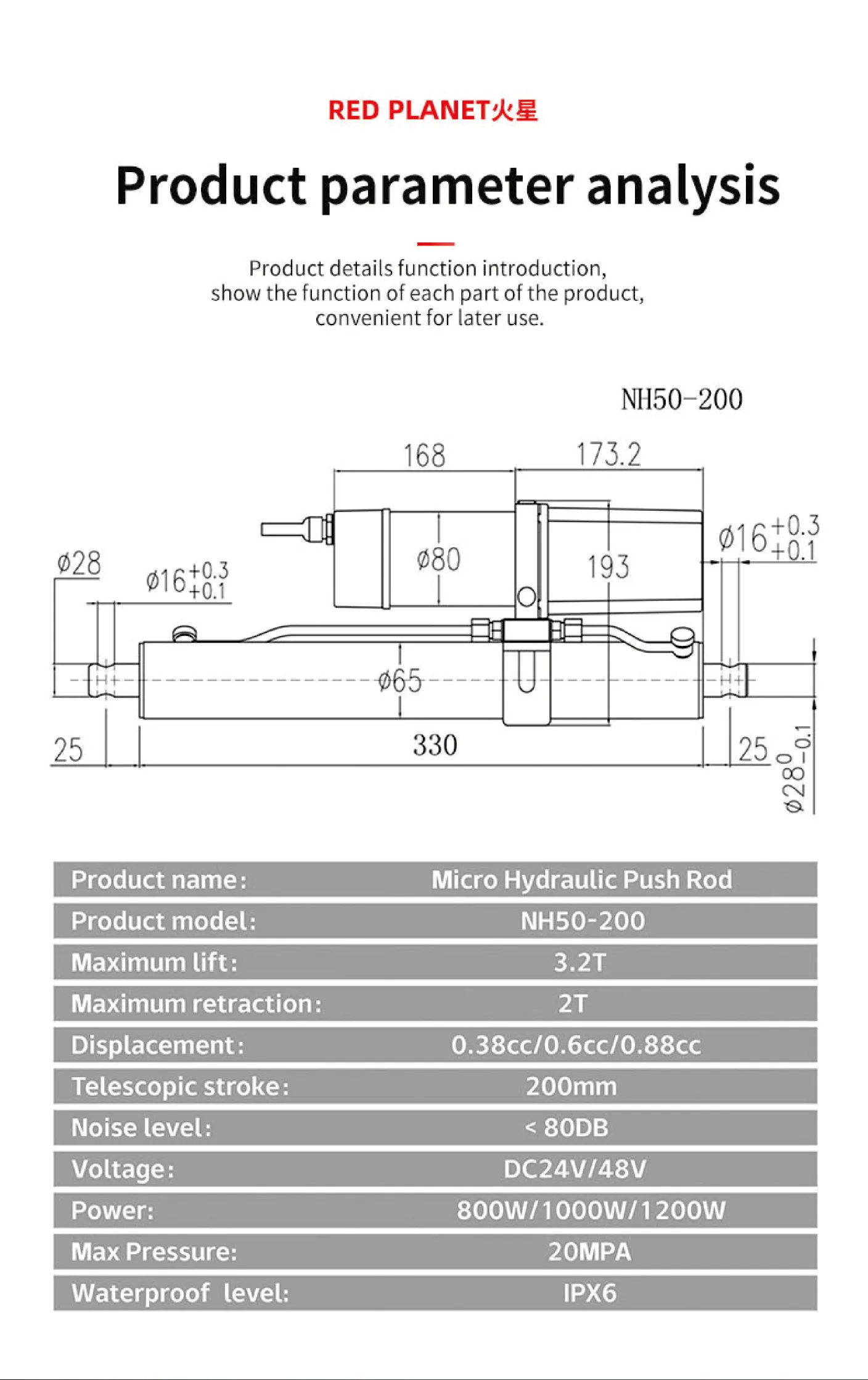 3.2T 200mm Stroke Electro-Hydraulic Push Rod for Automotive Seat Lift