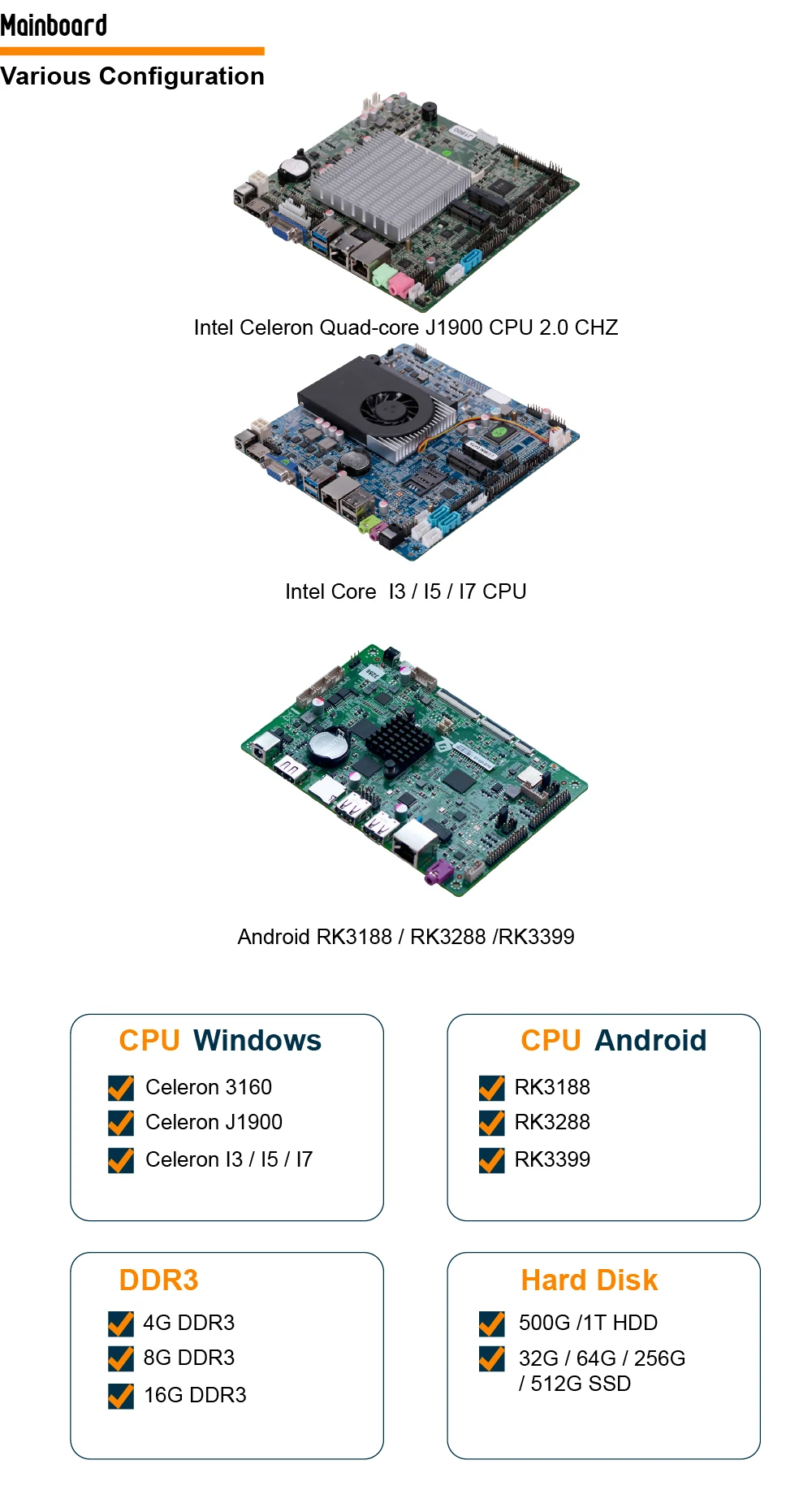 Integrated Capacitive Touch Screen Open Frame Waterproof Fanless Panel ...