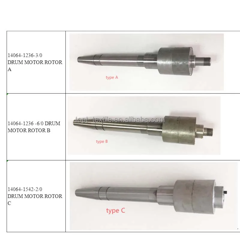 High Quality Autoconer Machine - Savio Drum Motor Rotor