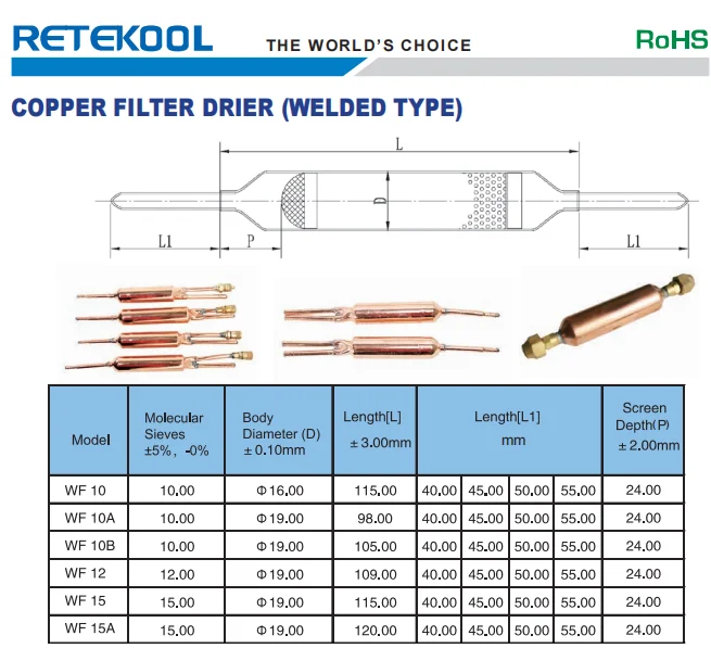 Copper Tube Filter Drier Capillary Refrigeration Parts for Freezer for ...