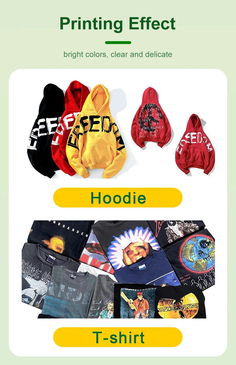 Fcolor 30cm 60cm Double Side Coating Heat Transfer Dtf Film Glitter Pet Film - Buy Dtf Film ...