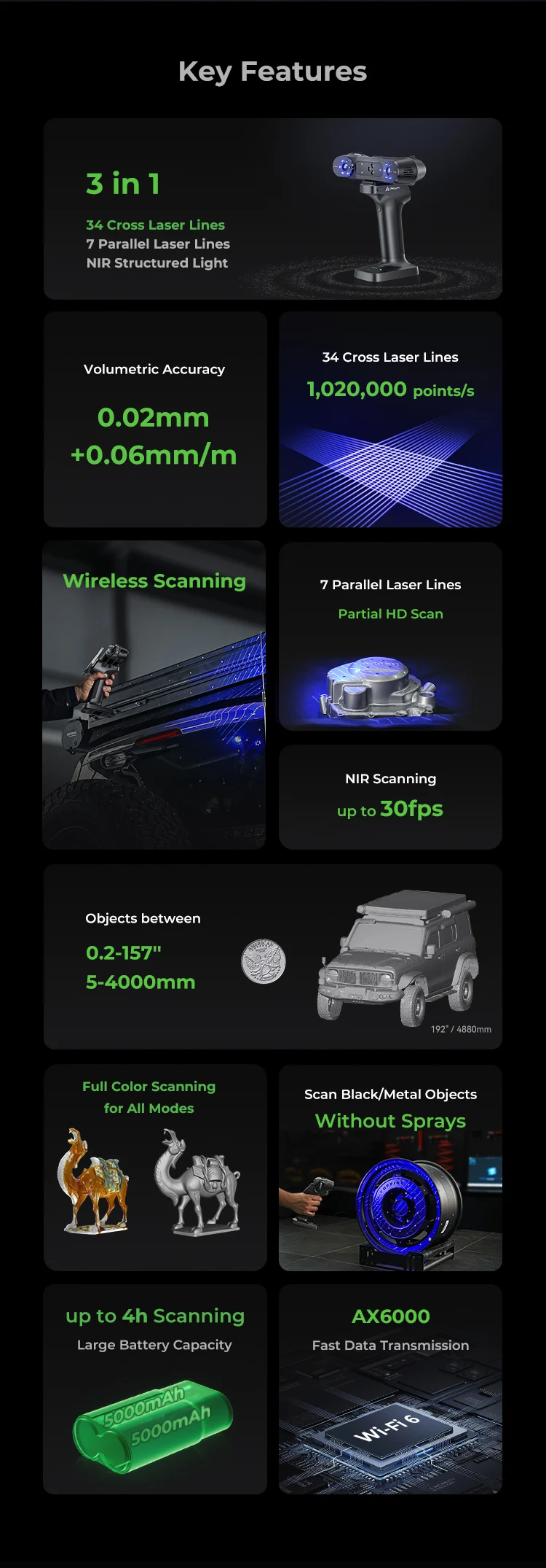 Creality Raptor X 3D Scanner | 0.02mm Precision | Wireless Handheld 3D Scan