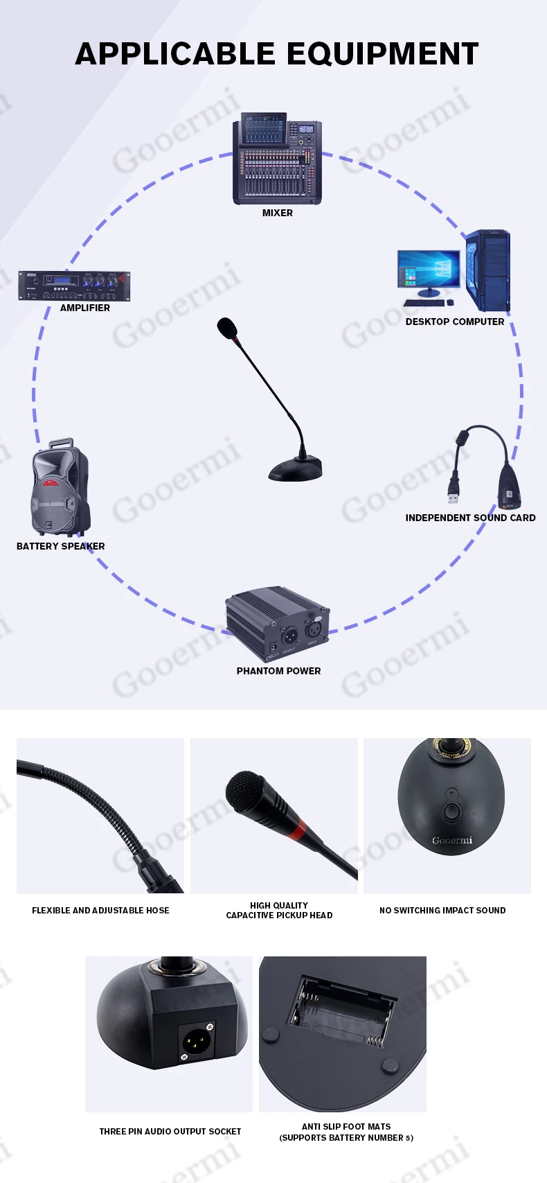 D48 Professional Conference Microphone Wired Condenser Desktop Mic for ...