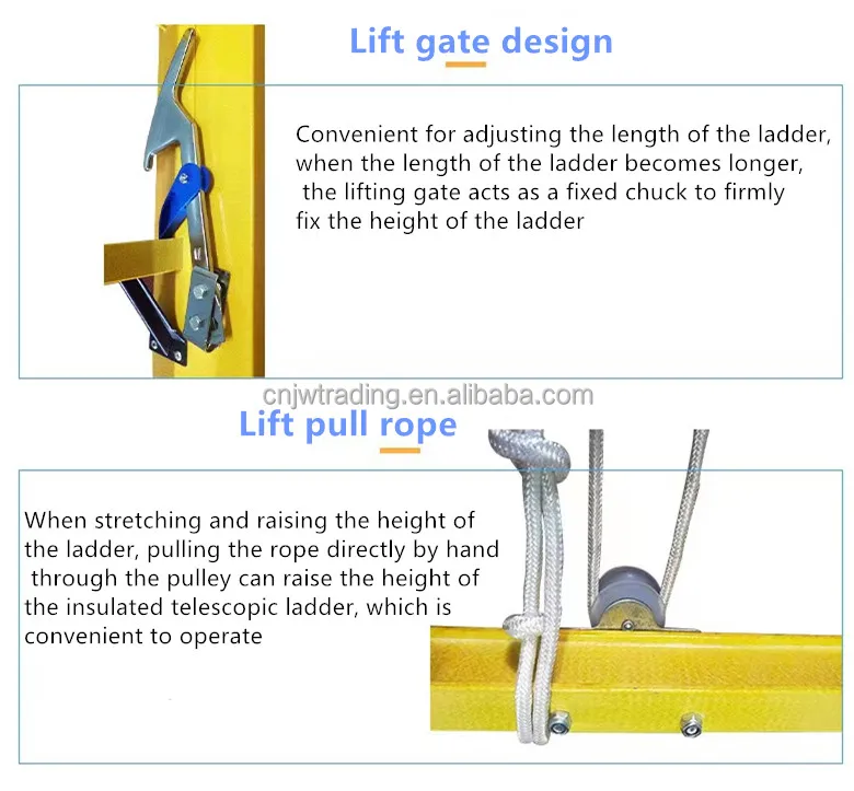 Fiberglass Straight Posting Multi Section Extension/Telescopic Ladder ...