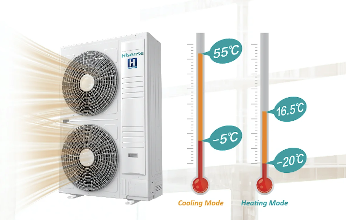 Hisense Floor Standing Air Conditioner Vertical Air Conditioner 18000 ...