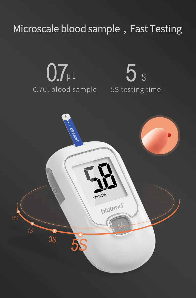 Wholesale Price Blood Glucose Meter - 25/50/100 Tests