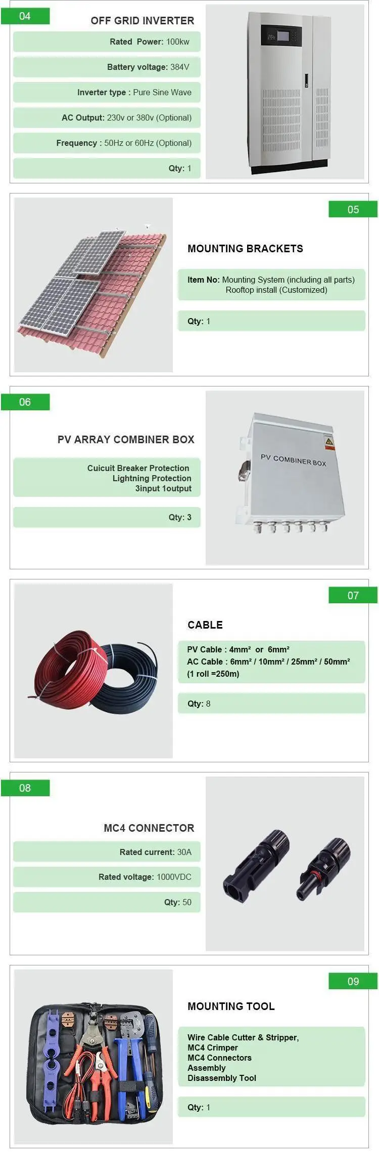 Commercial Solar Panels System 100KW System Solar 100KW 150KW 200KW ...