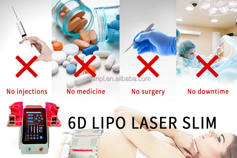 6D Lipo Laser - Non-Surgical Weight Loss & Skin Rejuvenation