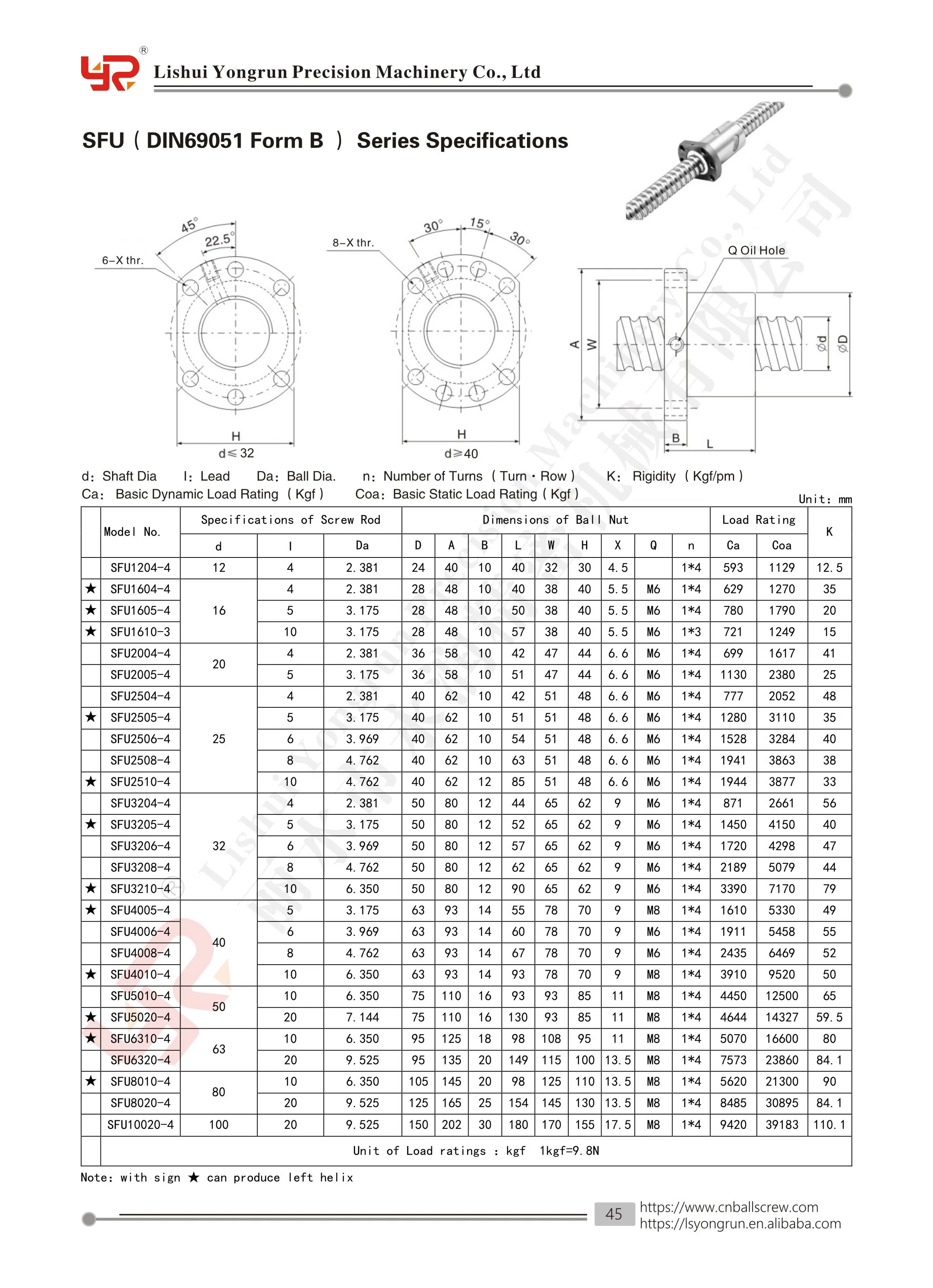 Grind Ballscrew and Ballnut CNC 3205 Router Ball Screw