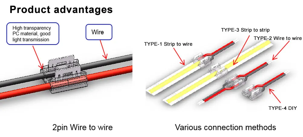 4 in 1 Wire Connector LED Strip RGB - Reliable & Versatile