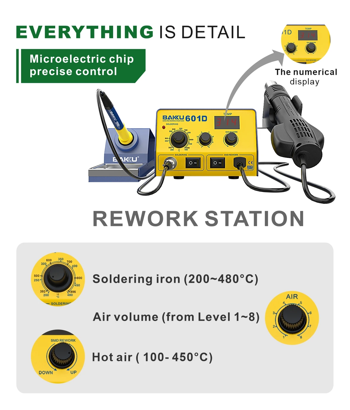 Baku Bk-601d Rework Station Soldering Hot Air Gun For Mobile ...