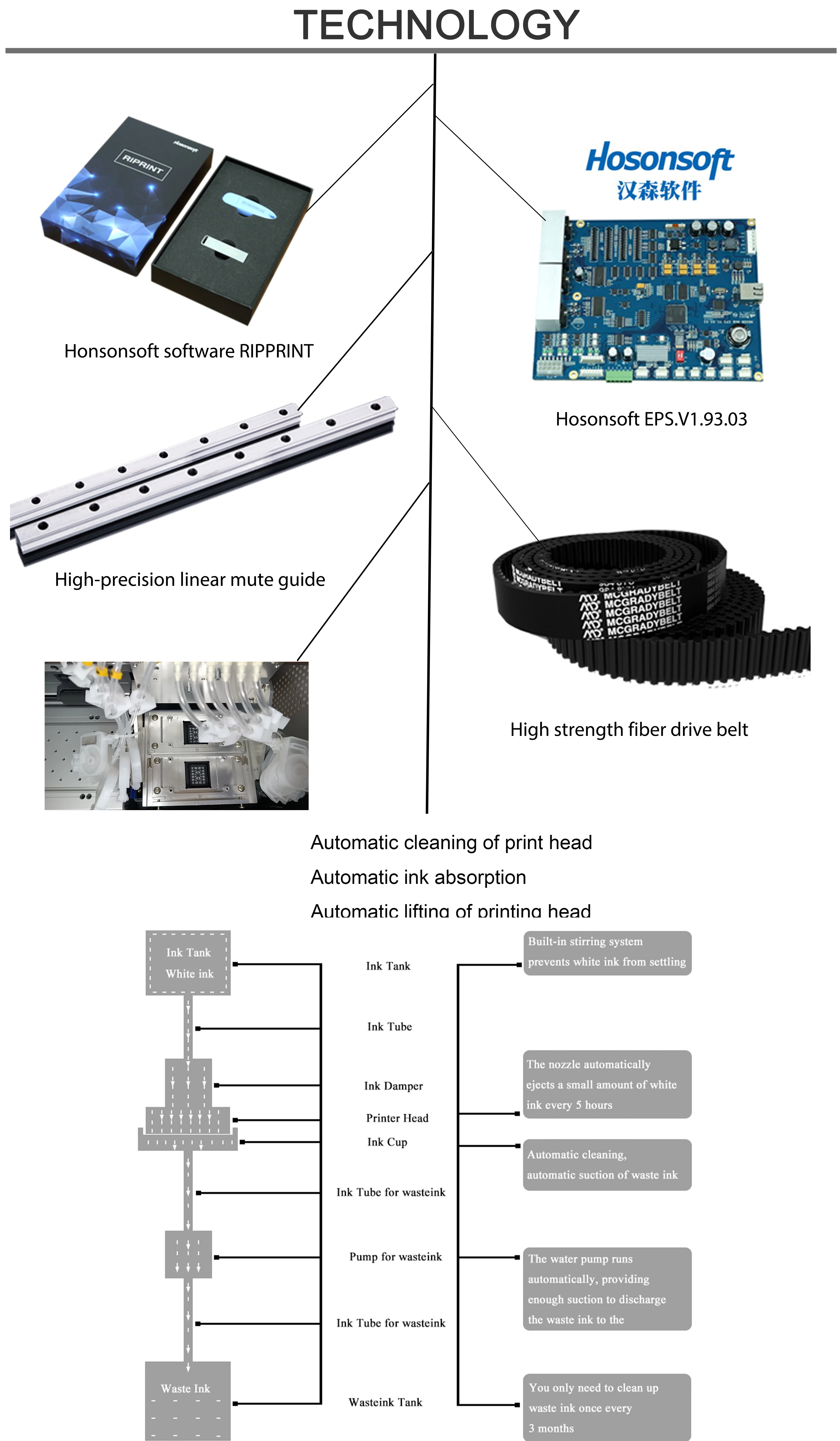 Heyme Single Head A3 13inches DTF Printer 30 cm Dtf Printer T-shirt ...