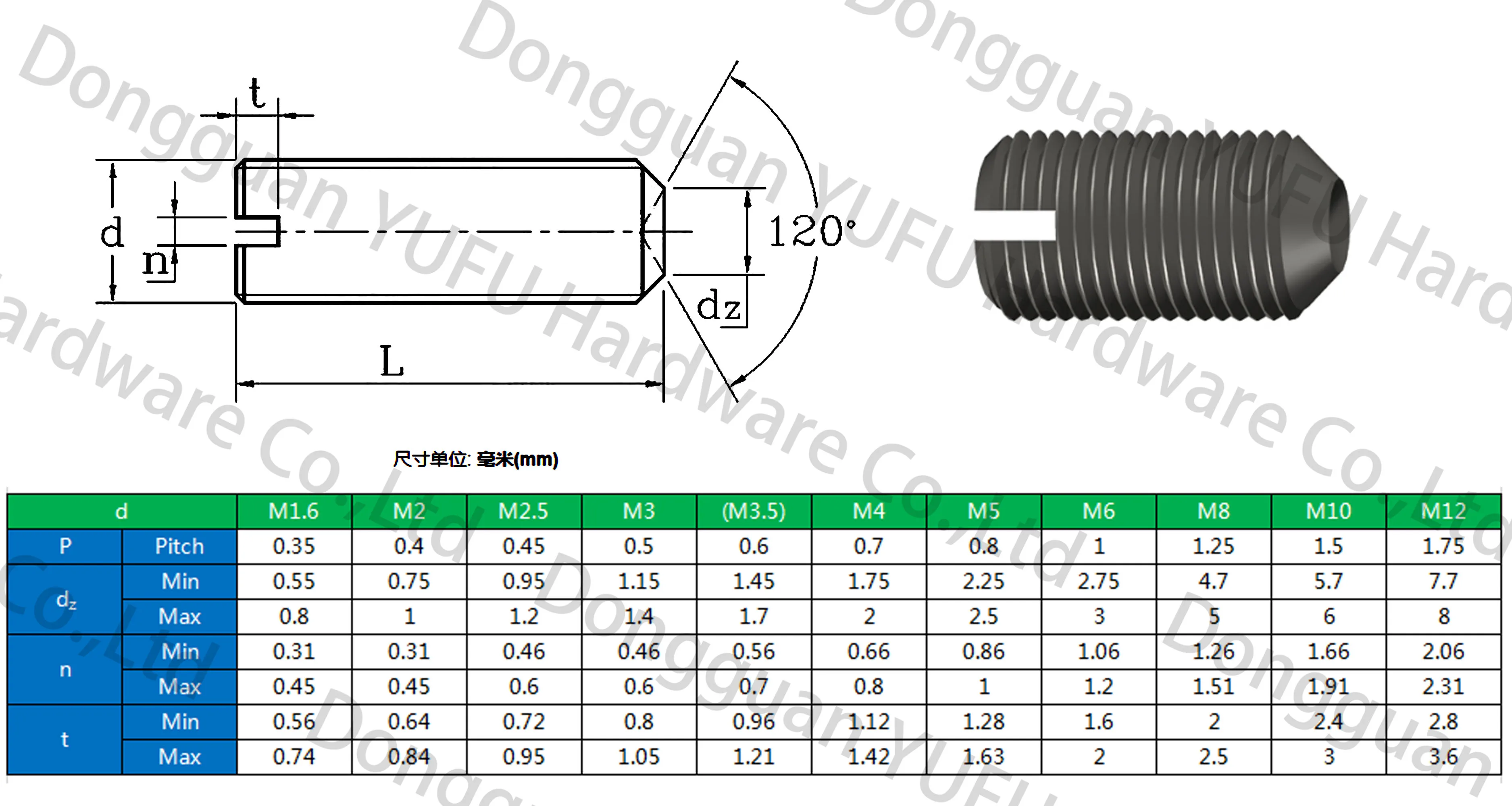 Din 916 913 914 Ansi Grub Set Screws Headless Hex Socket Flat Cup Cone Point Stainless Steel Ss ...