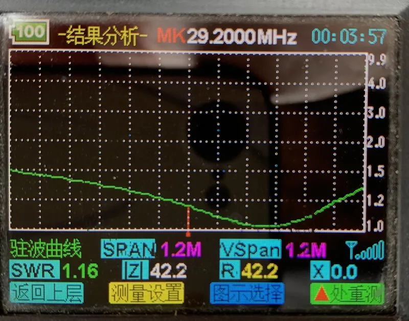 TONIFISHI Shortwave 3-Band Yagi Antenna - Portable & Efficient