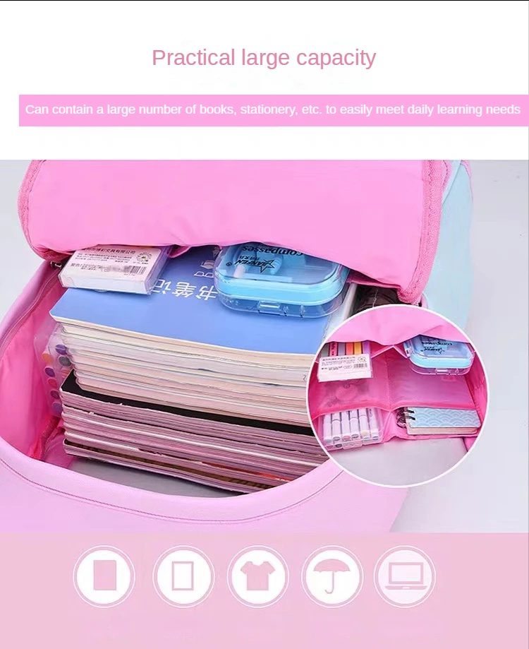 Wholesale Colorful Cartoon Kids Backpack Kindergarten Waterproof ...