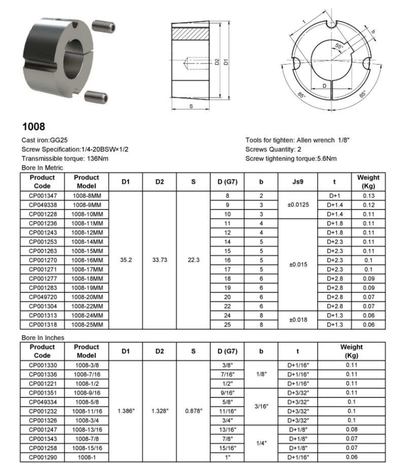 1008 Taper Bush Gray Cast Iron Material Taper Lock Bush Metric Bore 8mm ...