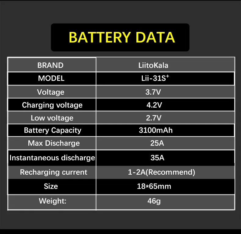 Liitokala Lii-31s 18650 Battery - High Performance & Durability