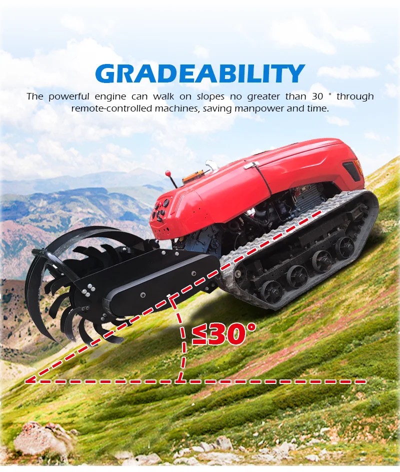 Remote Control Agriculture Equipment - Efficient Farming