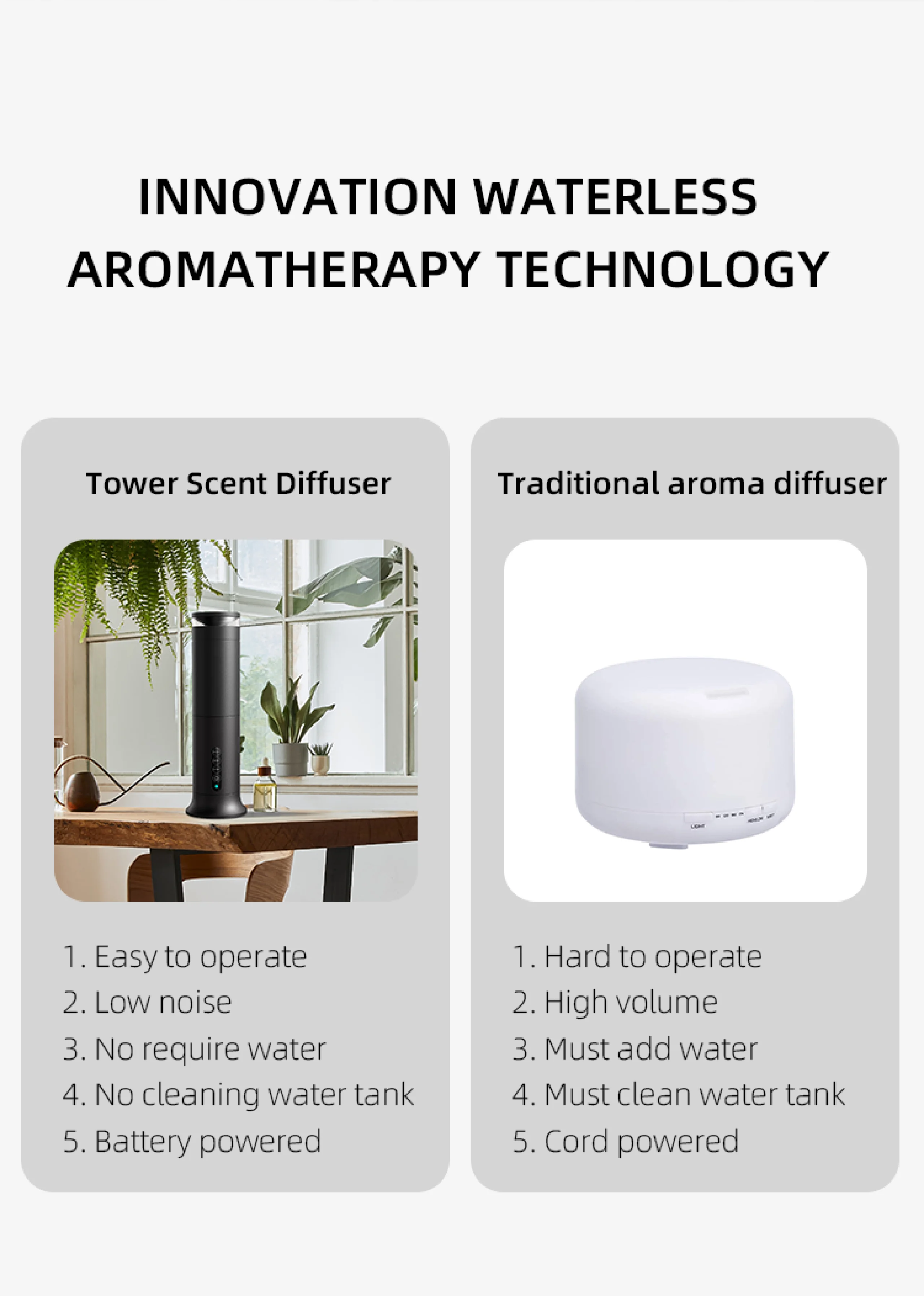Hotel Collection Diffuser - High Quality Aroma & LED Light
