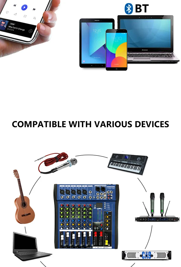 RIWORAL CT120S Audio Mixer - 12 Channel Professional DJ Controller