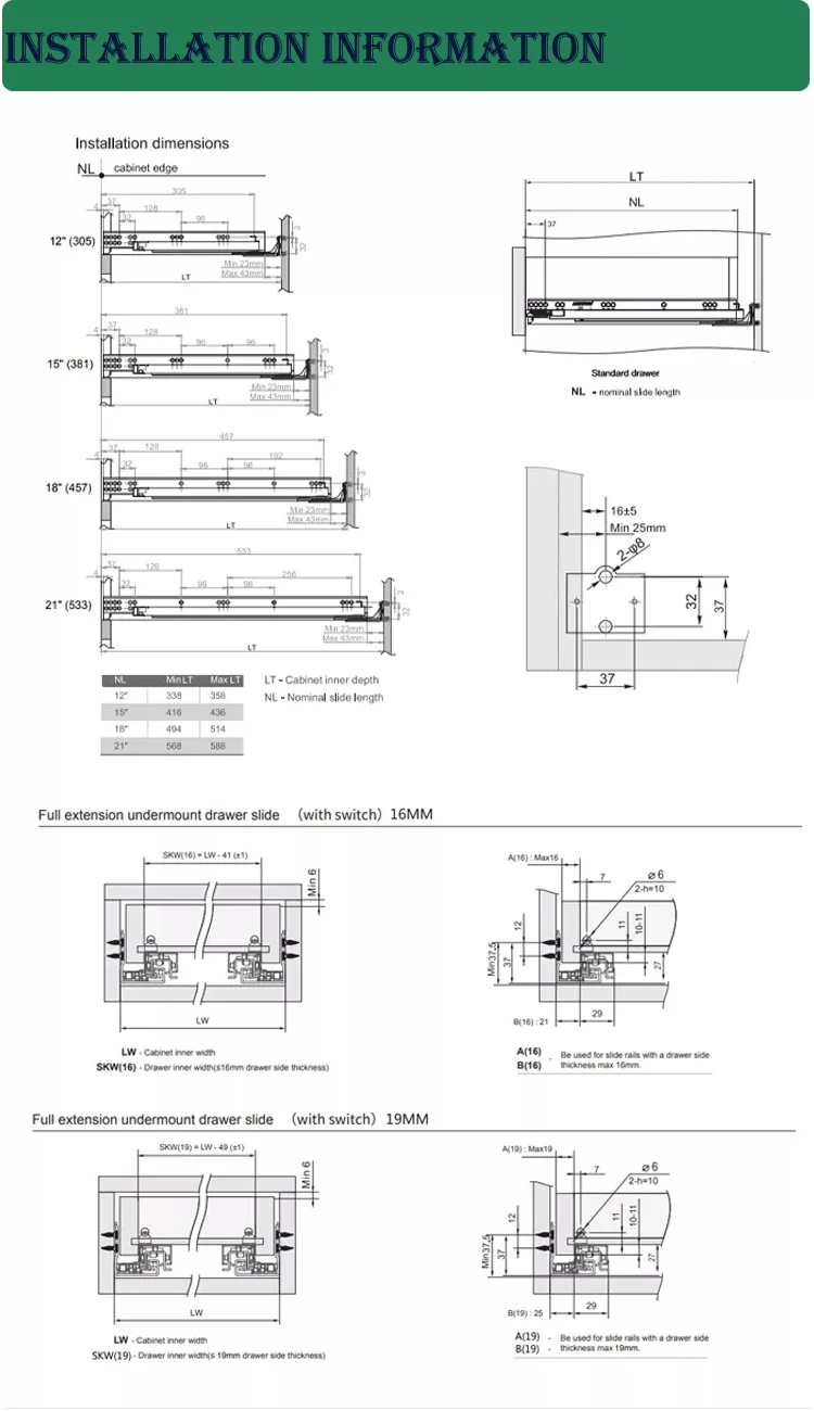 BOKE under Mount Soft Close Drawer Slide for Kitchen Cabinets