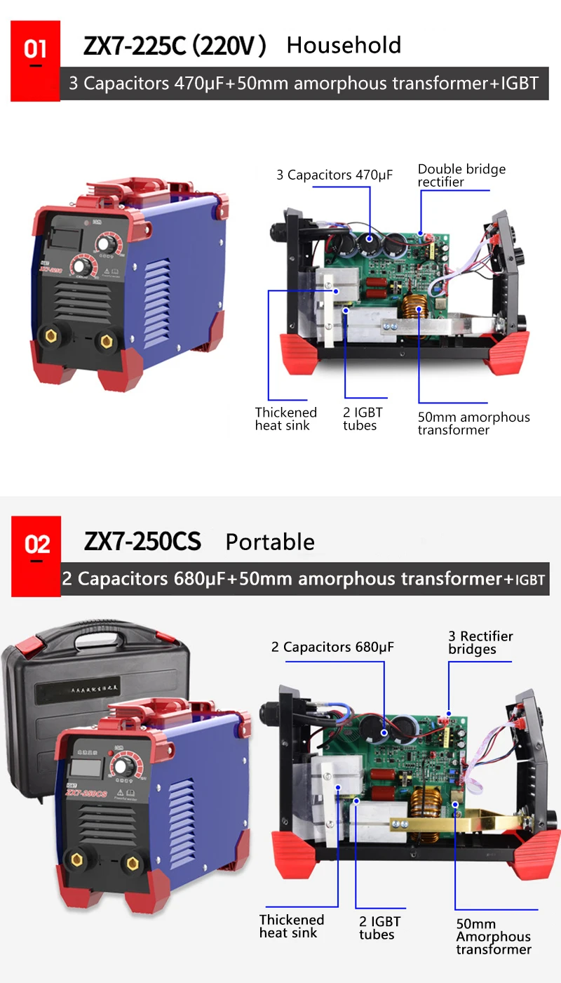 Industrial Welding Machine - Skyasia MMA Handheld Stick Welder