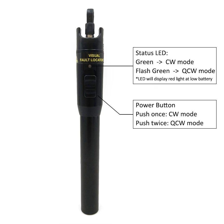 High Performance Red Laser Source Jw3105a 1/10/20/30/50mw 5/10/20/30/50km Fiber Optical Laser ...
