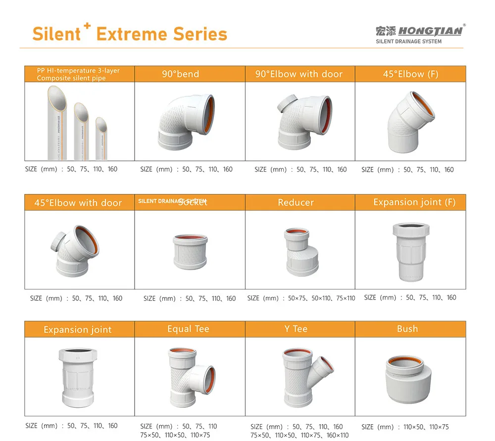 DN75 PP pipe plumbing materials Pipeline Hongtian ifan Impact-resistant ...