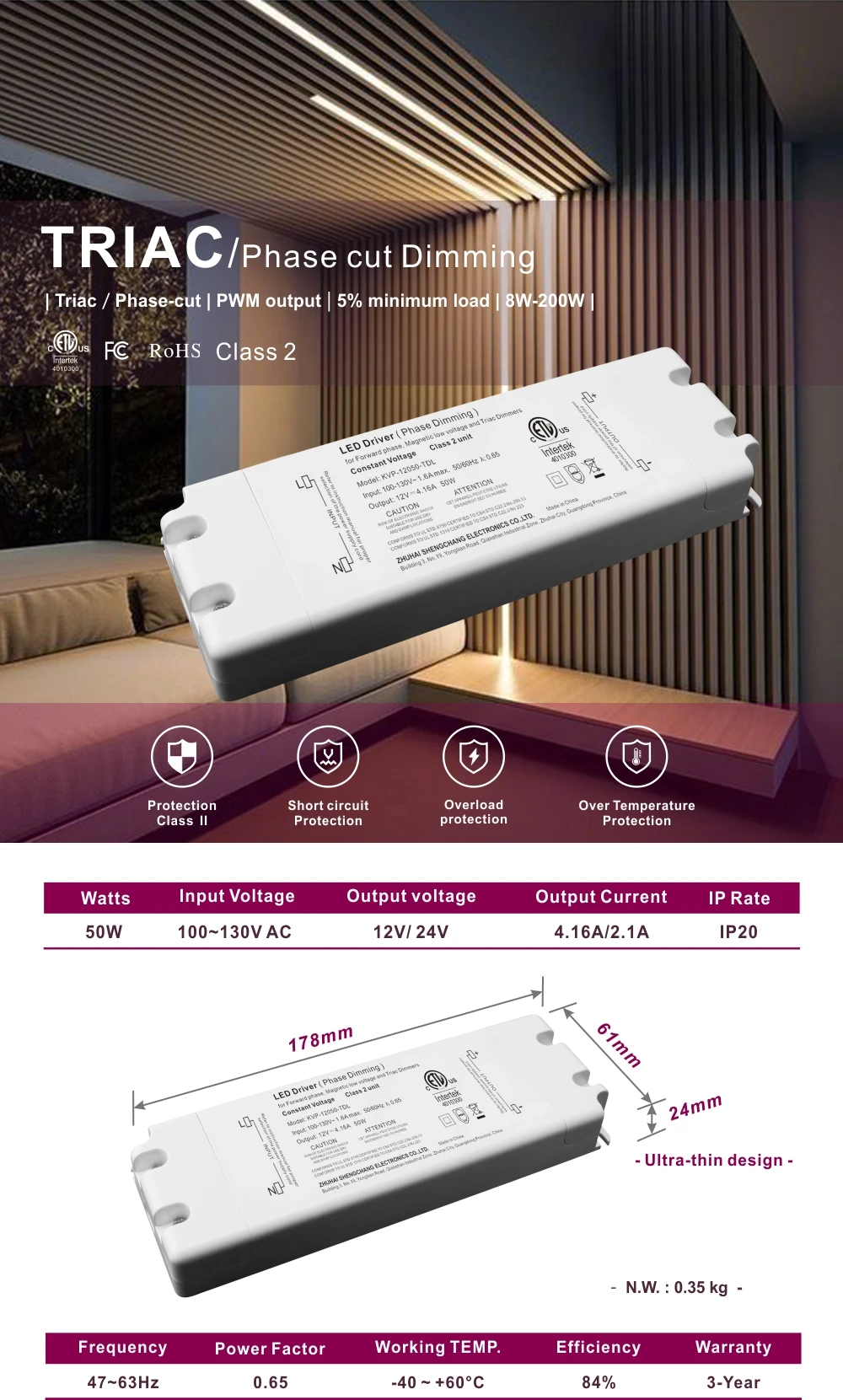 Good Price 50w 12v 24vmlv Elv Triac Dimming Driver Fcc Cetl Listed Match Lutron Perfectly - Buy ...