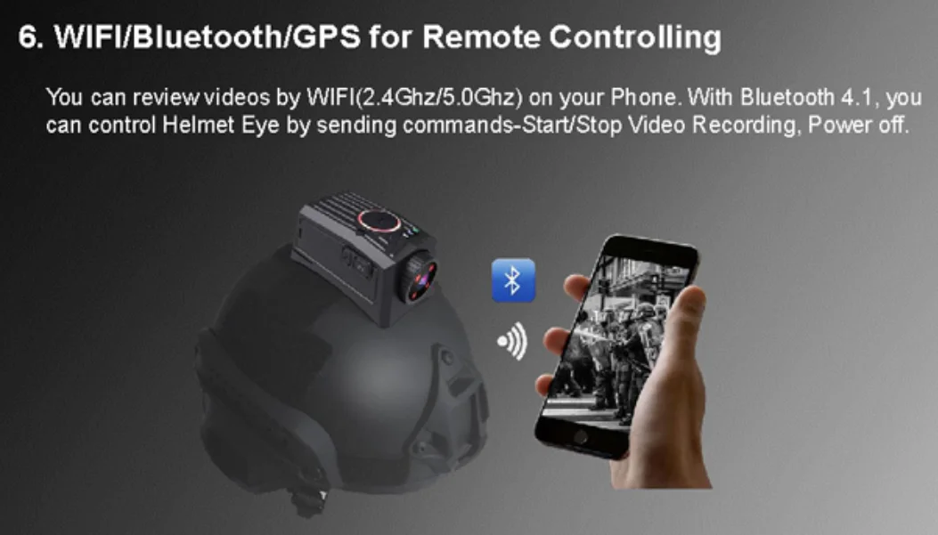 4G Combat Tactical Helmet Camera GPS Live Video - 1080P Wifi Camera