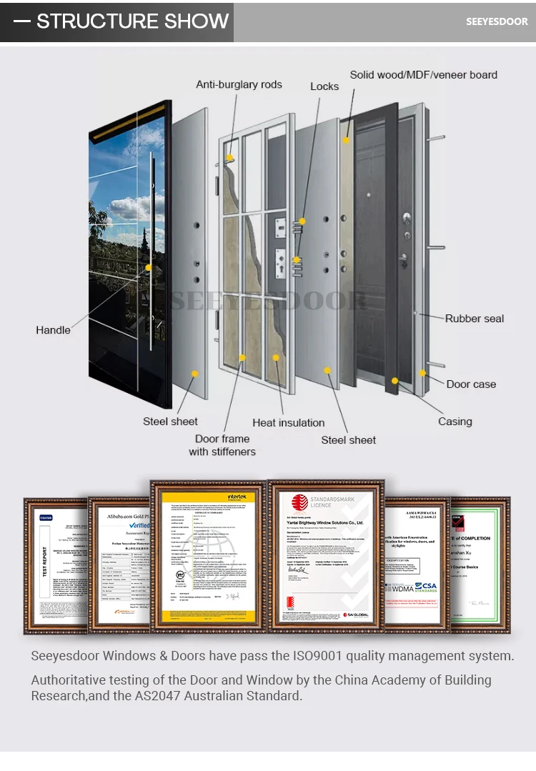 Seeyesdoors Modern Metal Aluminum Frosted Glass Doors