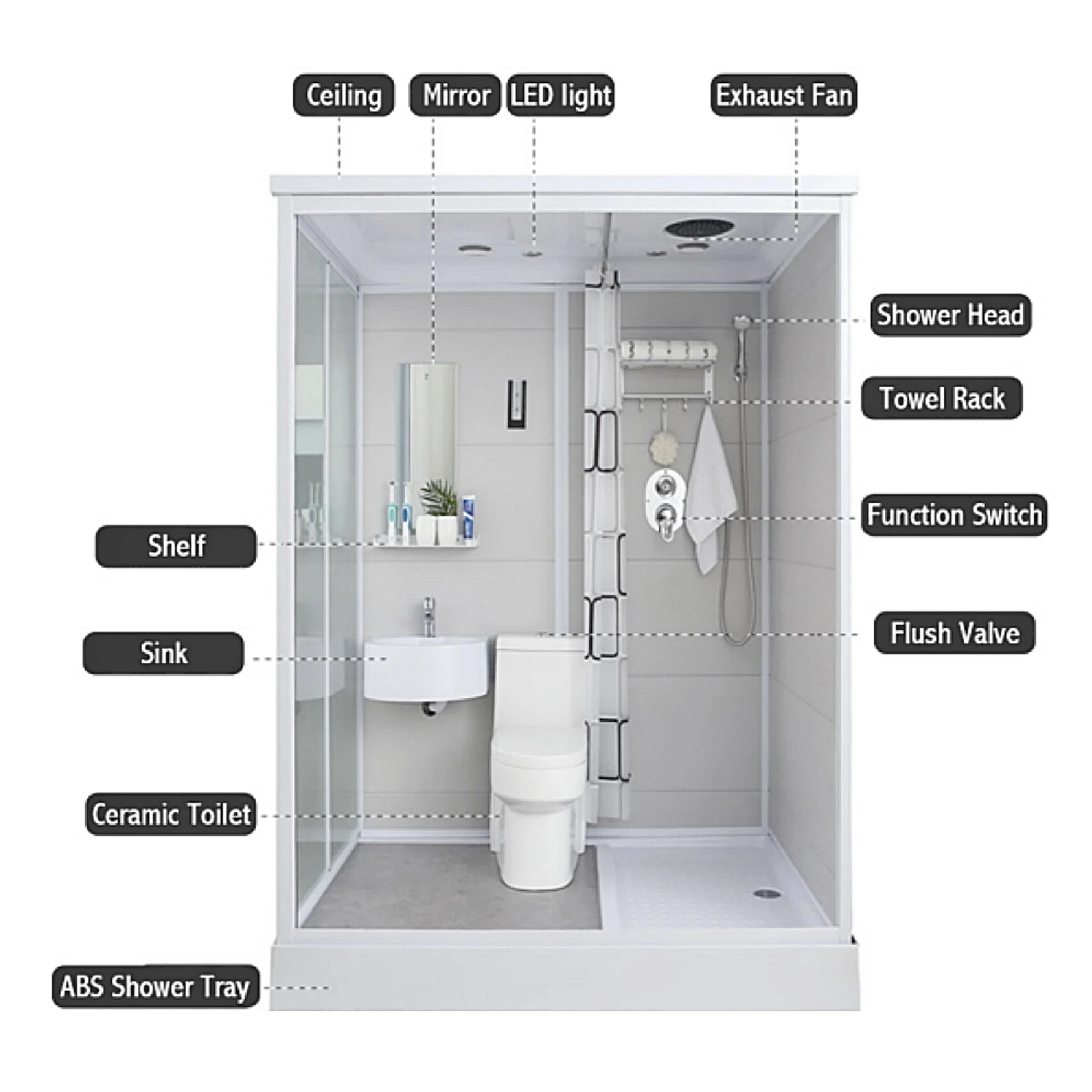 Luxury Portable Bathroom - Complete Shower Room Solution