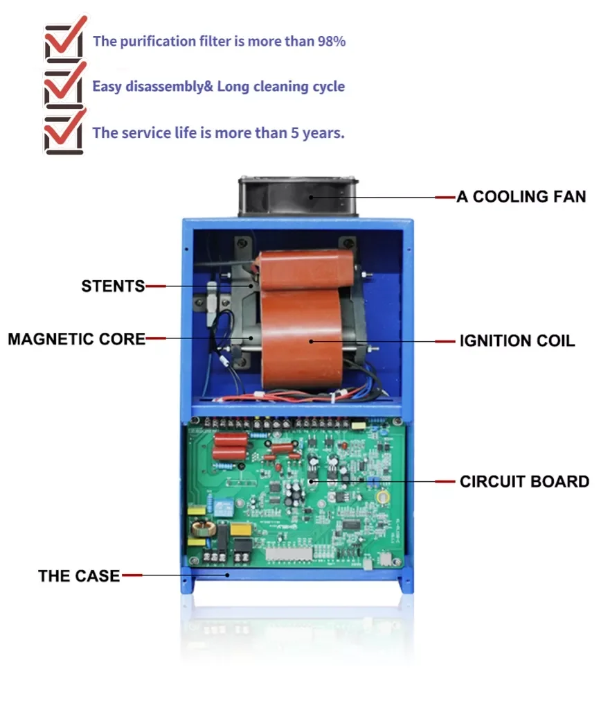 Stainless Steel Honeycomb ESP for Efficient Smoke Filtration