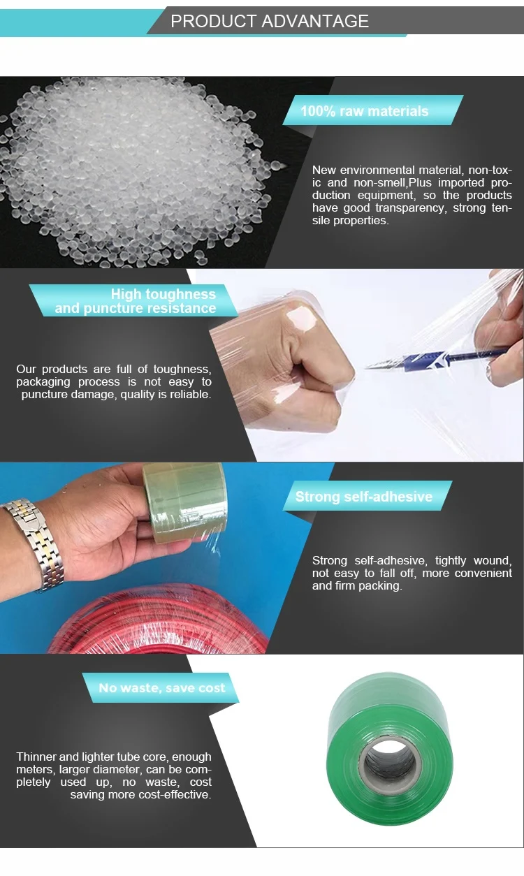 Chinese Manufacturers Soft PVC Electrostatic Stretch Film Small Coil ...