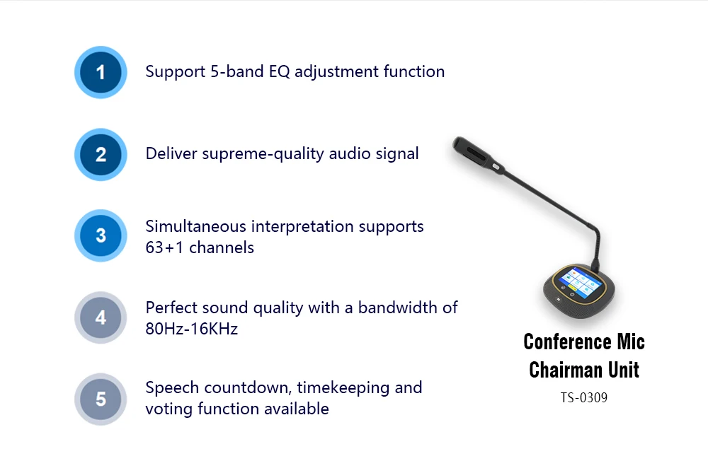 ITC Wired Wireless Digital Conference System - Audio & Video