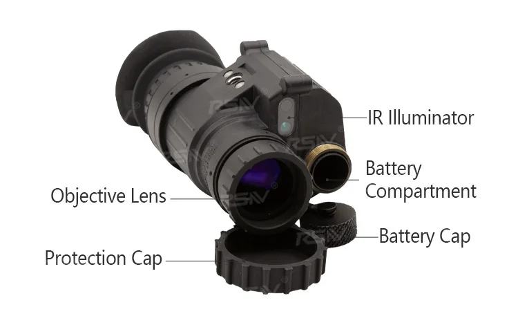 RSNV With Manual Gain Function Handheld PVS-14 PVS14 Night Vision ...