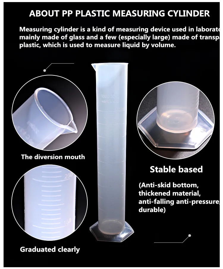 Haiju Lab 100ml Graduated Measuring Cylinder - Premium Polypropylene ...