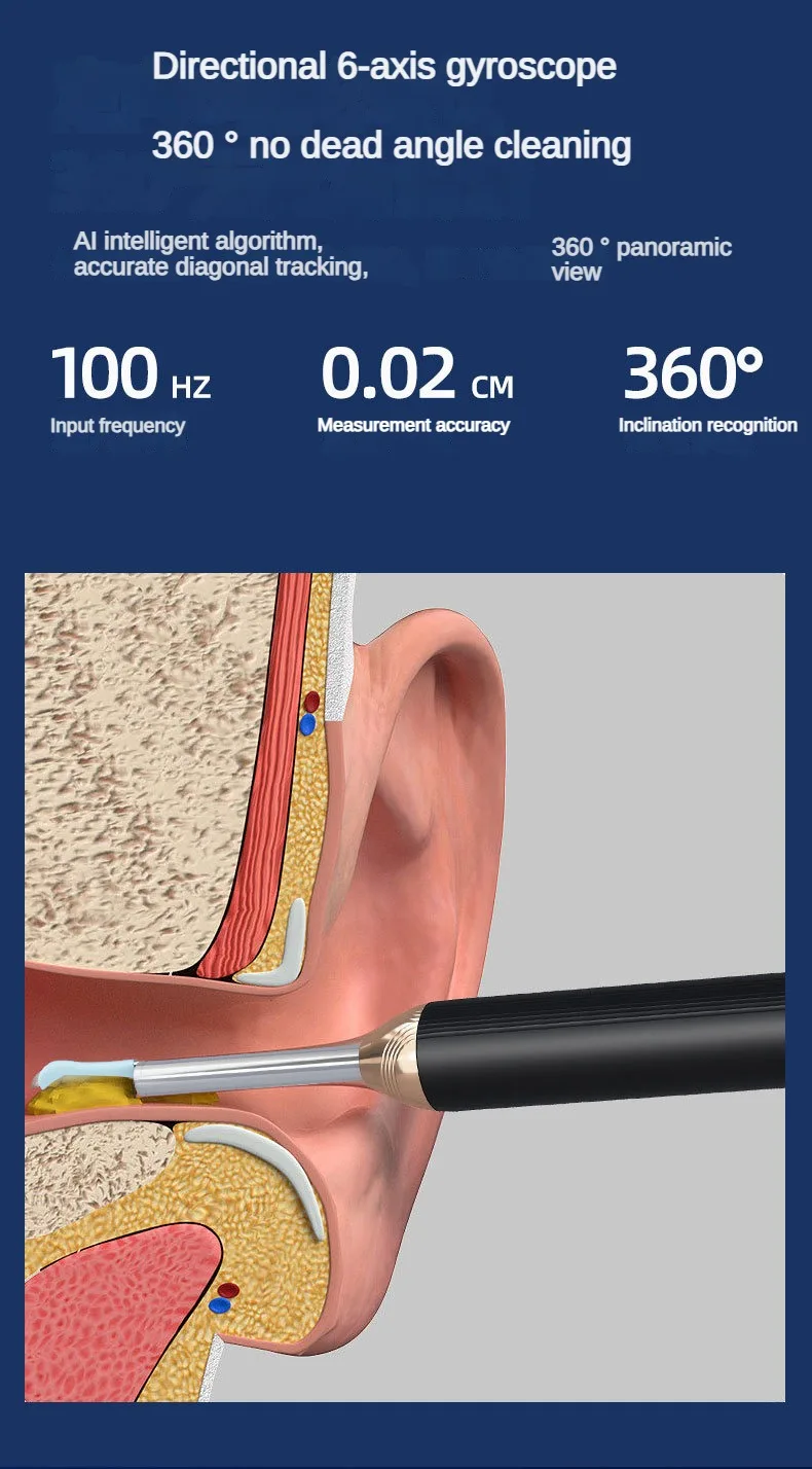 H29 Visual Ear Cleaner For The Whole Family/waterproof Hd Visual Ear ...