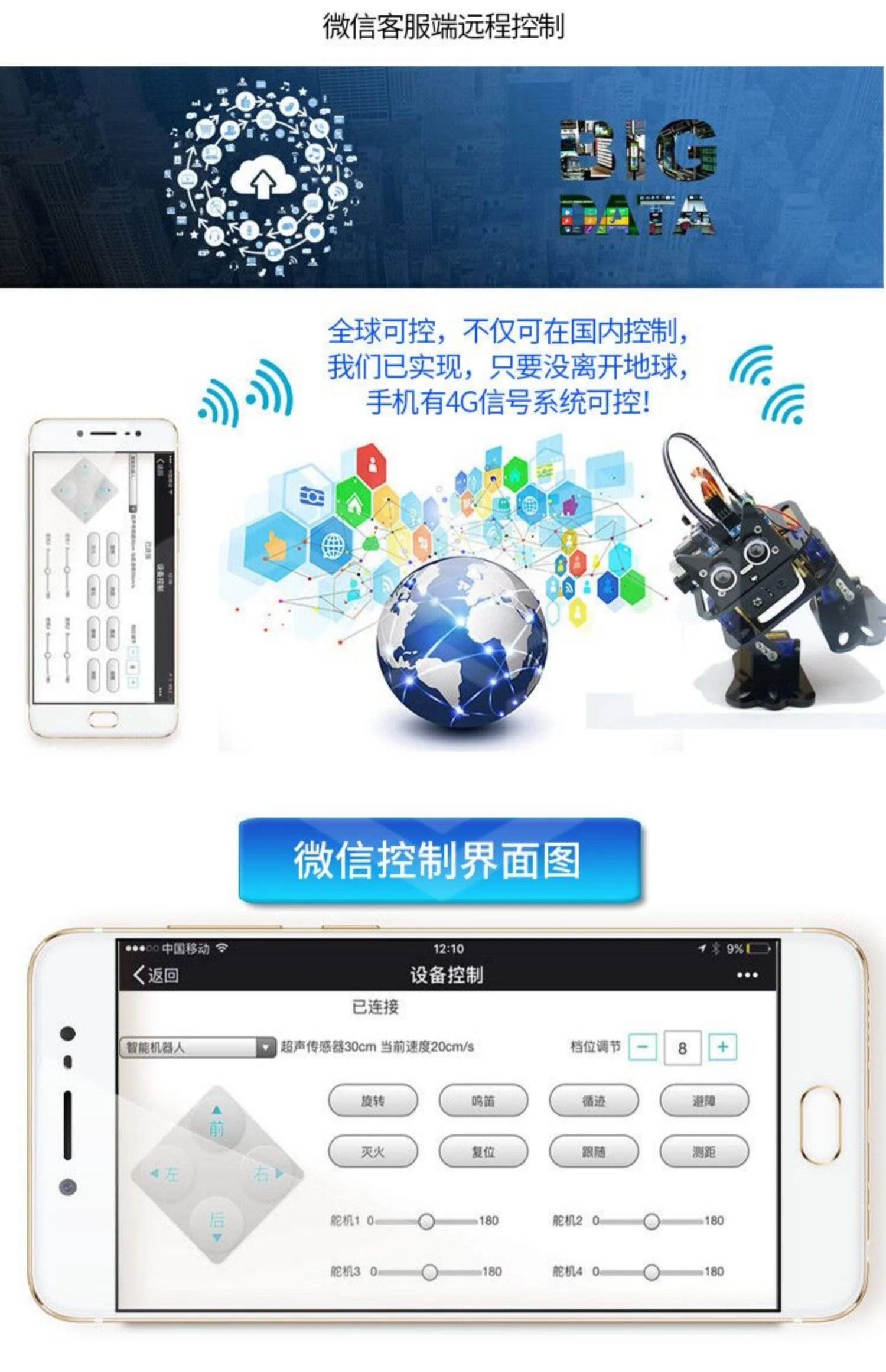 Bipedal Dancing Robot Humanoid 4DOF Arduino Development Kit Mixly ...